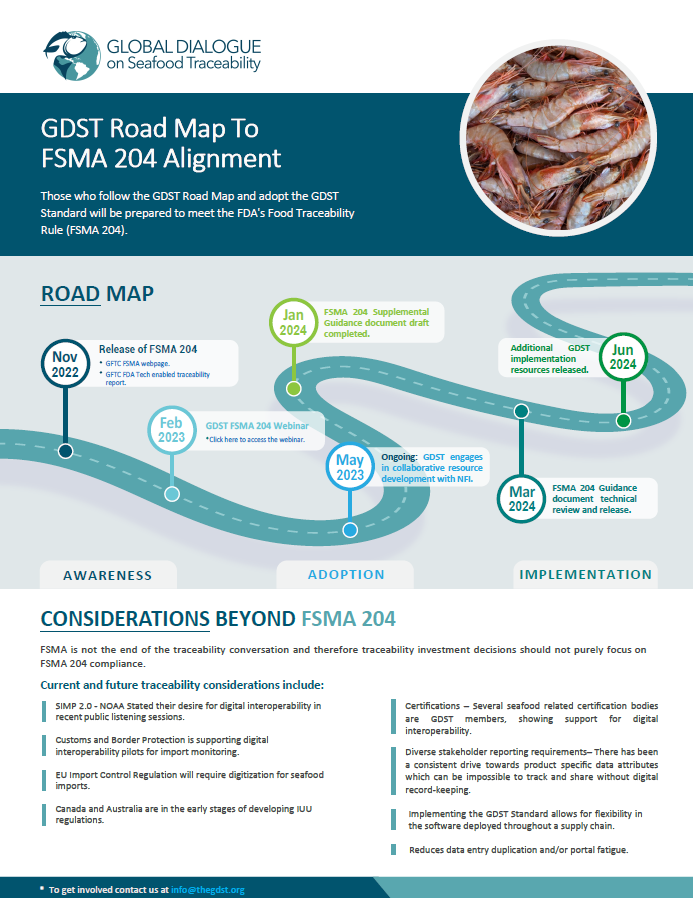 GDST Road Map To FSMA 204 Alignment - Global Dialogue on Seafood ...