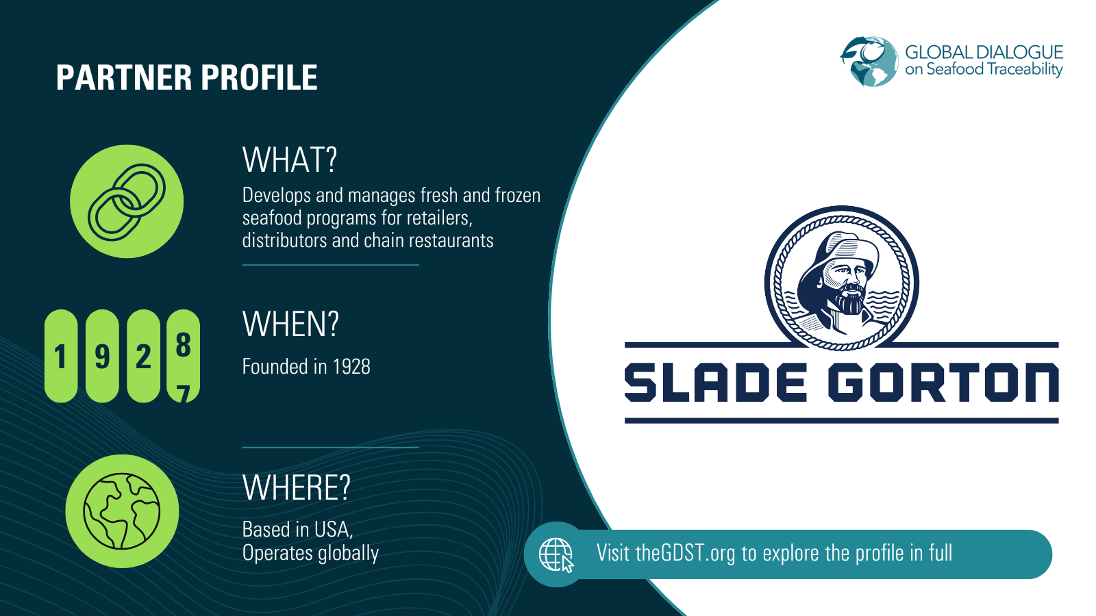SLADE GORTON & CO., INC.: "Leading responsible sourcing through digital ...