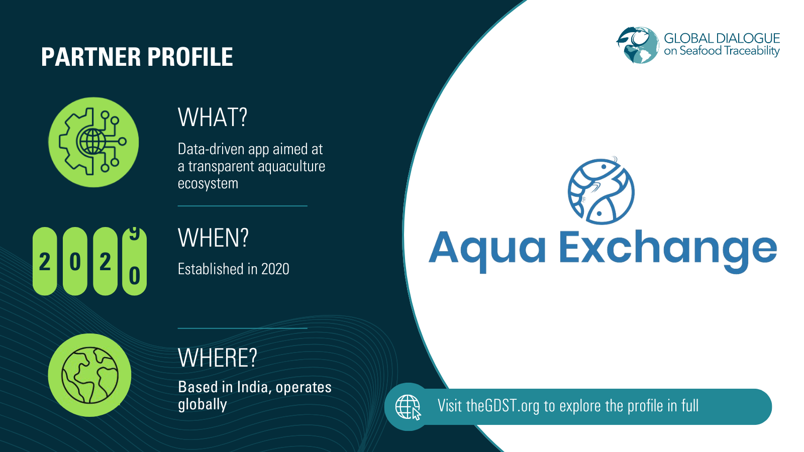 AquaExchange: "Transforming Aquaculture, One Pond at a Time" - Global ...