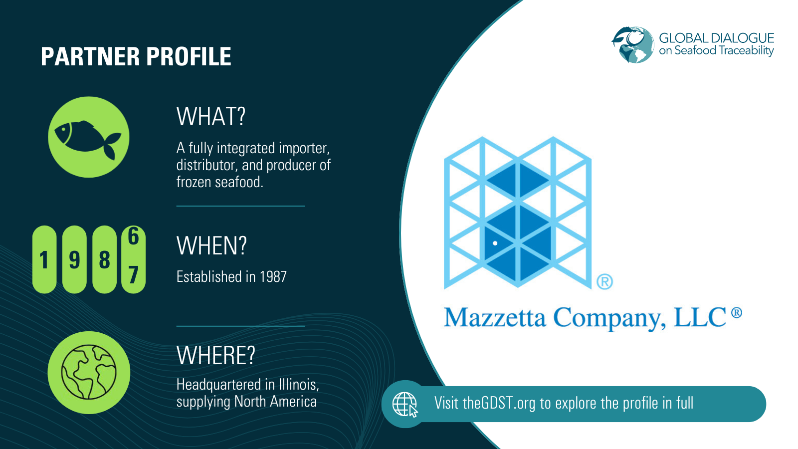 Mazzetta: "A One-Stop Sustainable Culinary Resource" - Global Dialogue ...